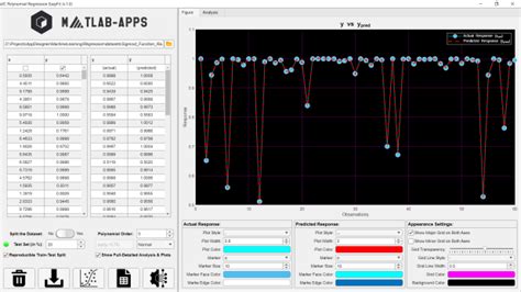 Easyfit V10 Perform Linear And Polynomial Regression Analysis With Transformation By Just 1