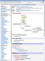 DocFlex XML XML Schema Documentation Generator And Toolkit
