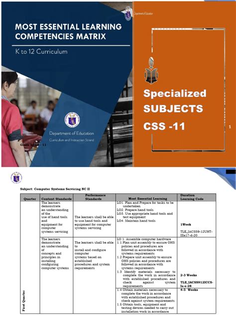 Computer System Servicing Grade 12 Pdf Installation Computer