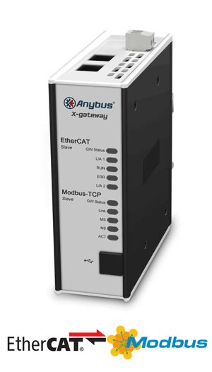 ER Soft Anybus X Gateway EtherCAT Slave Modbus TCP Server