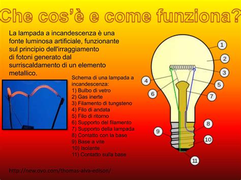 La Lampadina Francesca E Gaia Pptx