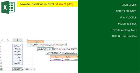 หลักสูตร Powerful Functions In Excel 10 ก พ 61 เสาร์ เน้น Functions สรุปข้อมูล และ จัดการ
