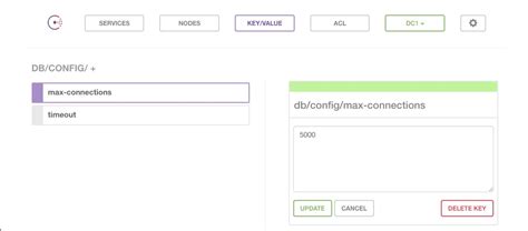 Consul Key Value Store Dots And Brackets Code Blog