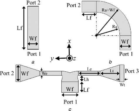 Figure 12 From Broadband Planar Antenna Array For Future 5g