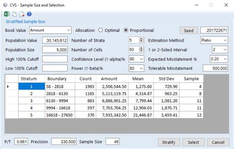 Classical Variables Sampling Ratio Estimation Cplusglobal