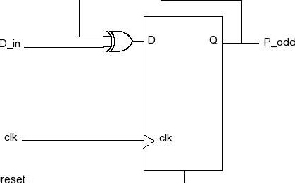 Solved Write A Verilog HDL Description Of The Circuit Shown Chegg