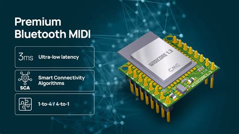CME Introduces New MIDI Solutions Synthtopia