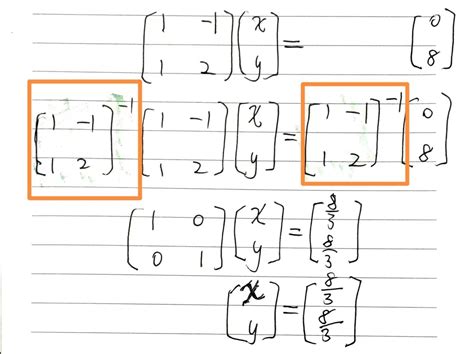 直线相交二元方程矩阵读书笔记用geogebra重现 知乎