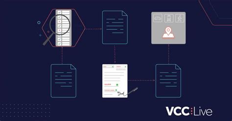 Vcc Live On Linkedin 5 Features You May Not Be Using Yet In Your