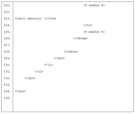 Praktik Pengembangan Aplikasi Iot Berbasis Cloud Computing Arduino