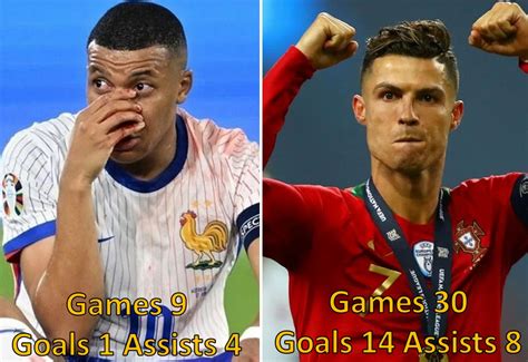 مقایسه آمار امباپه و رونالدو در یورو طرفداری