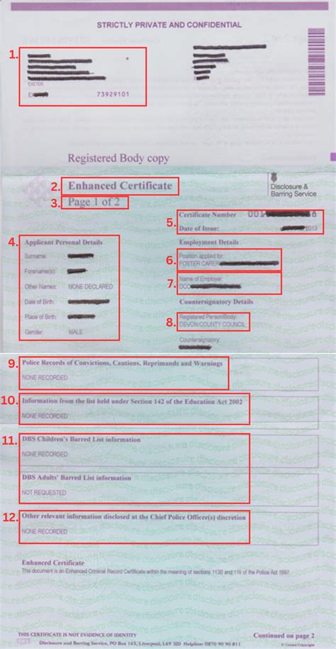 How To Check A Dbs Disclosure Certificate Devon County Council