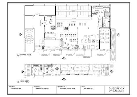 Nermin Mohamed On Linkedin The Mind Gym