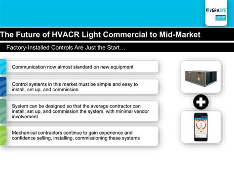 Verasys Technical Introduction PPT