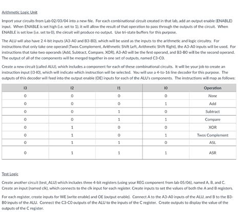 Solved Arithmetic Logic Unit Import Your Circuits From Lab