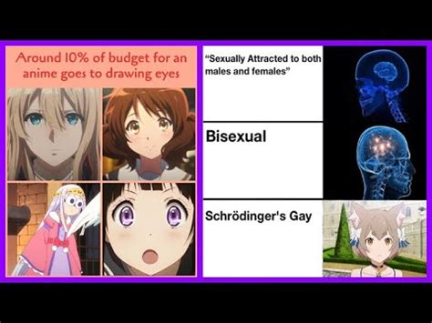 Spicy Anime Memes 68 Anime Manga Know Your Meme