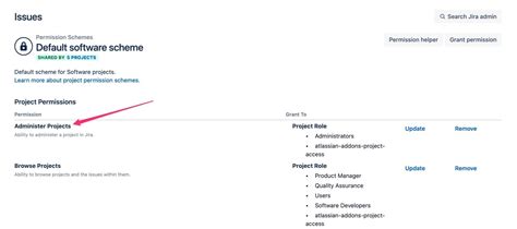 Release Management With Jira And Confluence Practical Guide Amoeboids