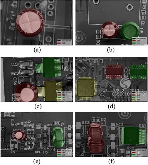 Annotation Effect Diagram Of Components Download Scientific Diagram