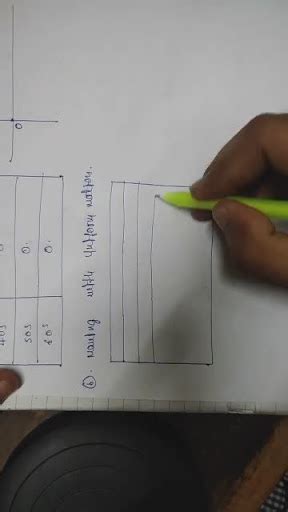 plot the graph using graph paper for the following situation take a toy c