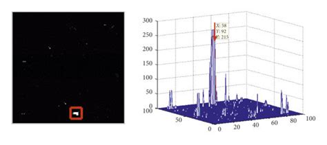 Enhancement Results Of Different Algorithms A The Differential