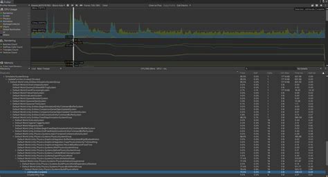 Unity Ecs Performance Is Very Low When There Are Many Physics