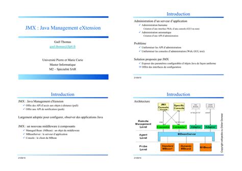 Jmx Java Management Extension