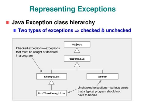 Ppt Exceptions In Java Powerpoint Presentation Free Download Id202285