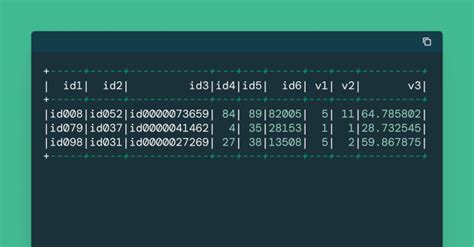 Parameterized Queries With Pyspark Databricks Blog