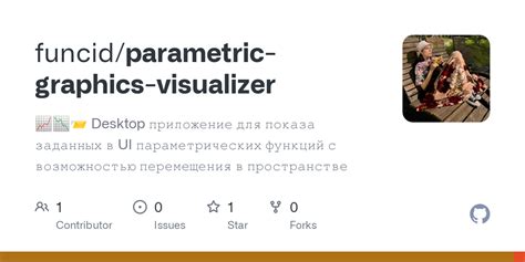Github Funcid Parametric Graphics Visualizer Desktop