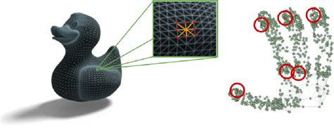 Figure 2 From Geometry Matching For Multi Embodiment Grasping Semantic Scholar