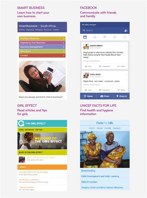 Free Basics For Facebook Cell C