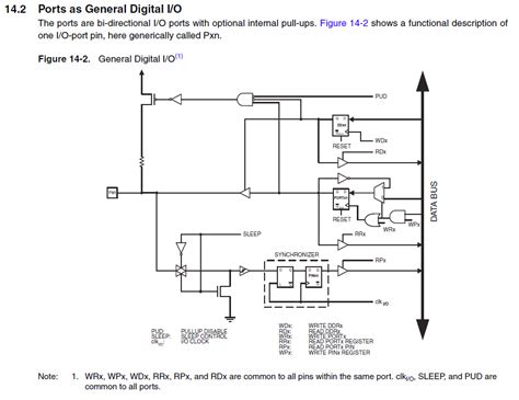 How Is The State Of A GPIO Pin Detected General Electronics Arduino Forum
