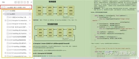 我终于把boss直聘上热度最高的java面试八股文总结，渗透面试核心知识点！boss打招呼java Csdn博客