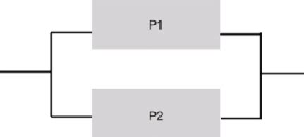 Block Diagram For Elements Parallel Download Scientific Diagram