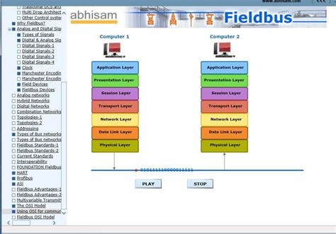 Foundational Fieldbus Basics Training Course
