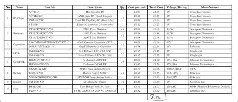 Tabularray How To Add A Cell Underneath The Last Row In A Specific Column Using Tblr Tex
