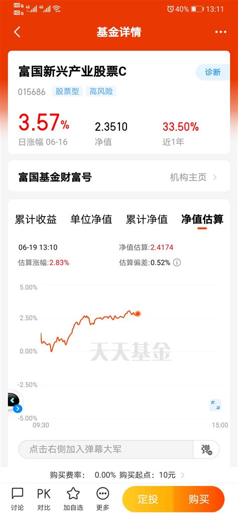 港股回调，是否加仓？财富号东方财富网