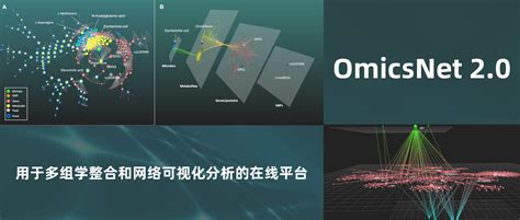 介绍一款 用于多组学整合和网络可视化分析的在线平台 谷禾健康
