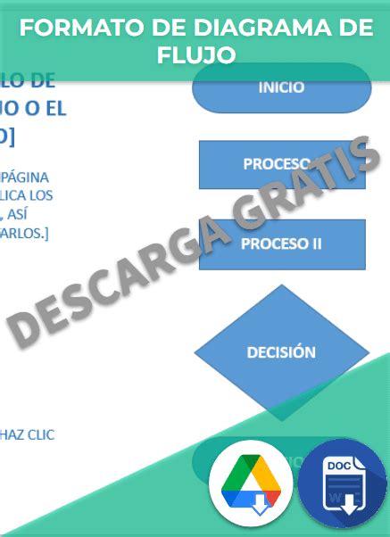 Diagrama De Flujo Ejemplos Y Formatos Excel Word Pdf2024 Ebrx