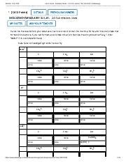 Lab 3 InLab Solubility Rules CH 102 Section 104 Fall 2022 WebAssign Pdf 9 22 22 10 47 PM 1