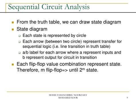 PPT Sequential Circuit Design PowerPoint Presentation Free Download ID