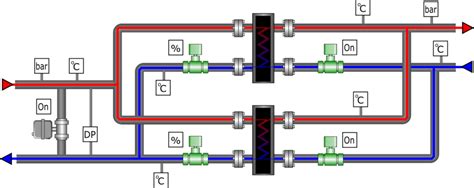 Heat Network Protocol Heatweb Wiki