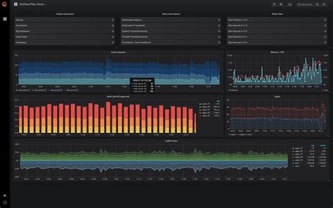 apache superset hosting fully managed in eu cloud stellar hosted