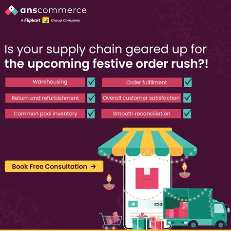 Ans Commerce On Linkedin E Commerce Made Easy In India E Commerce Solutions India Ans Commerce