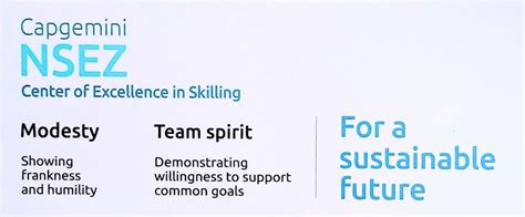 Rohit Kumar On Linkedin Ai Datascience Skilldevelopment Capgemini