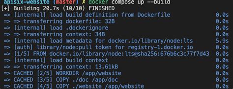 Docs Docs Not Found When Use Docker · Issue 1377 · Apacheapisix