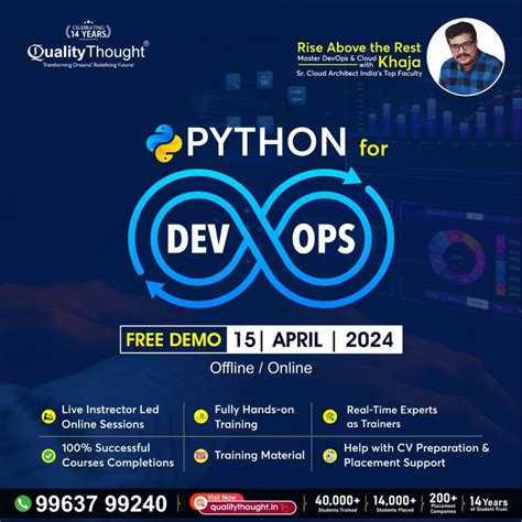 Quality Thought Infosystems On Linkedin Devops Devopsengineer Devopstraining Devopscourse