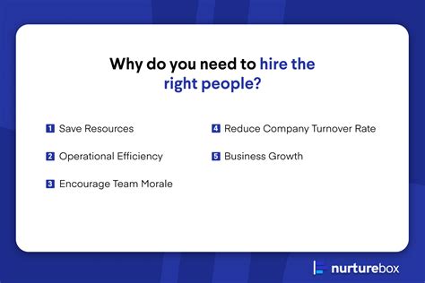 Hiring Bottlenecks That Might Hinder Your Business Growth