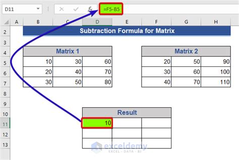 How To Create An Excel Formula To Subtract Examples ExcelDemy How To Create An Excel Formula To Subtract Examples ExcelDemy