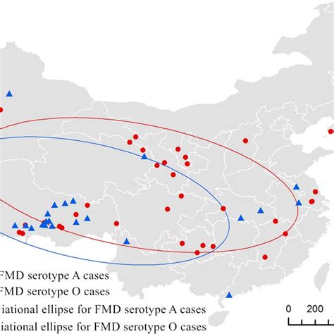 Directional Distribution Analysis Of Foot And Mouth Disease Serotypes A